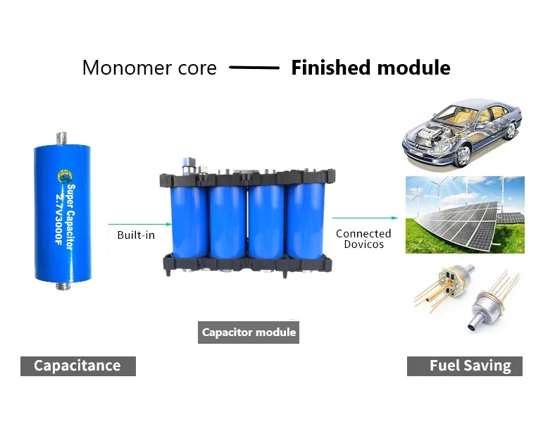 Custom 24V Graphene Super Capacitor Battery - 3000farad