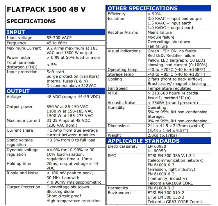 Eltek Flatpack 1500 48V 230VAC Rectifier Module - Reliable Telecom Power Supply, 10.2A DC ...