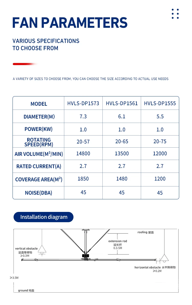 Julai Big Air Volume Industry Fan Sale 20ft/6.1m Big Ceiling Fan - Buy ...