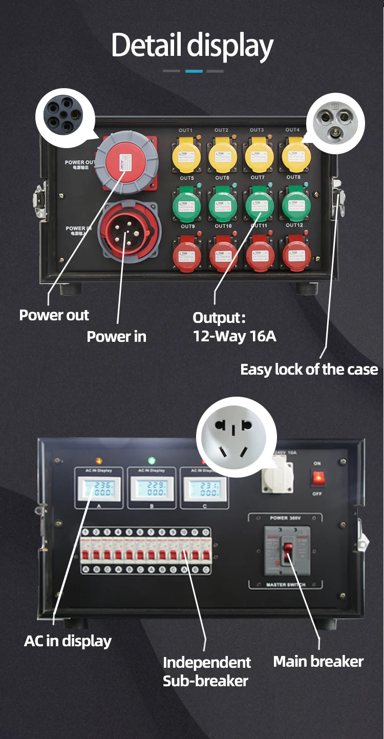 Entertainment Power Distro - Reliable 12ch Output Solutions