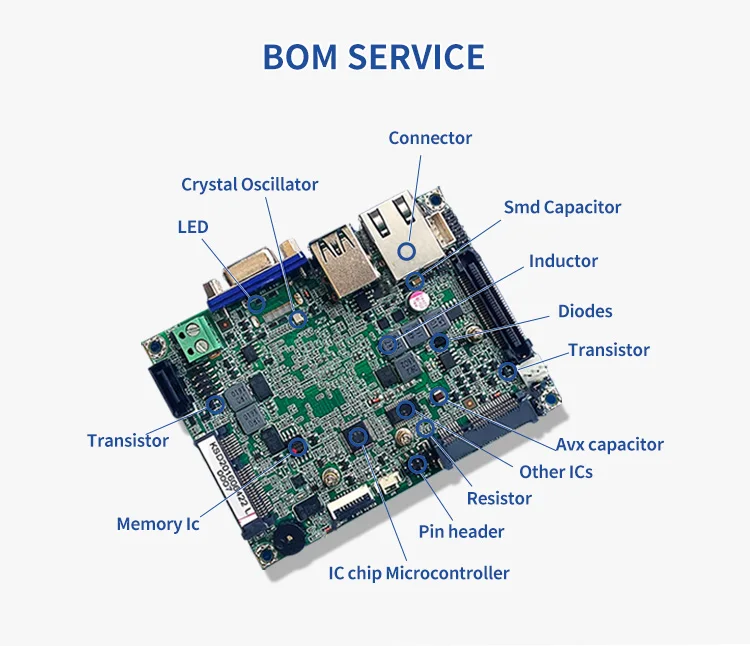 Sn74lvc1g08dbvr Lbang Electronic Component Logic Ics Support Bom List Service And Customization ...