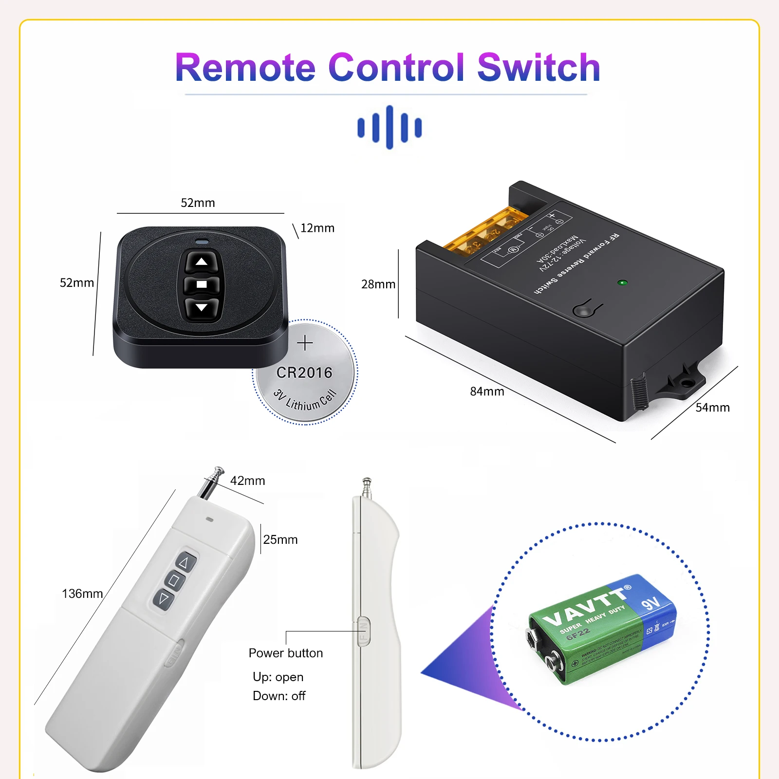 GLC 24V Linear Actuator Controller Wireless Remote Switch Relay Kit for ...