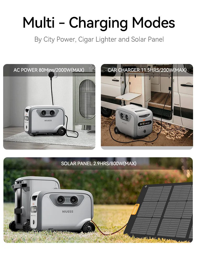 Affordable Movable Energy Station With Lifepo4 Battery Portable Power ...