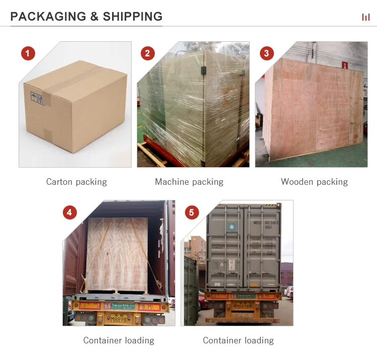 A Cost-effective Polyurethane Cpu Plug Casting Machine/pu Elastomer ...