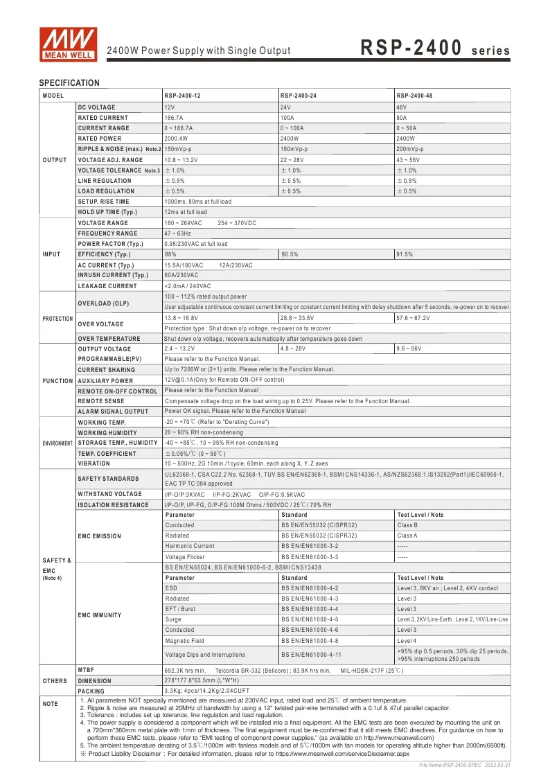 Ruist Smps 220v 12v Transformer 2000w With Ce Tuv And Pfc 5 Years ...