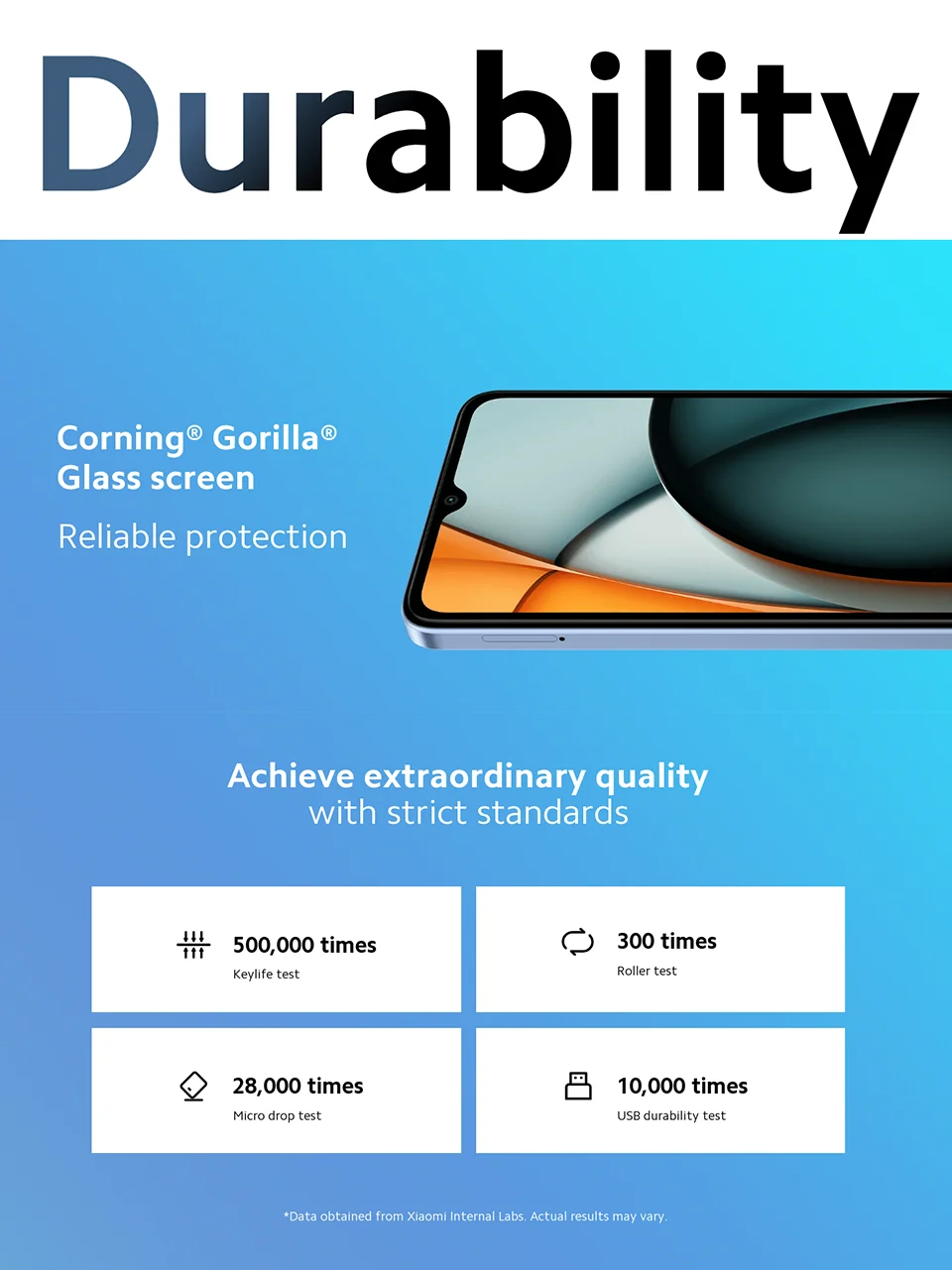 New Global Version Xiaomi Redmi A3 Smartphone 64gb/128gb Mediatek Helio ...