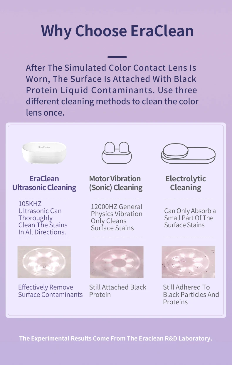 Ultrasonic Contact Lens Cleaner Personalized High Appearance Level Look ...