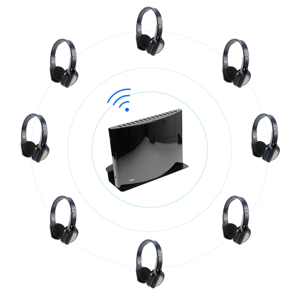 Arkon Two-Channel IR Wireless System for Simultaneous Interpretation