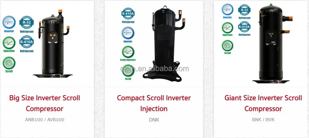 R410a Siam DC Inverter Scroll Compressor ANB87FVLMT