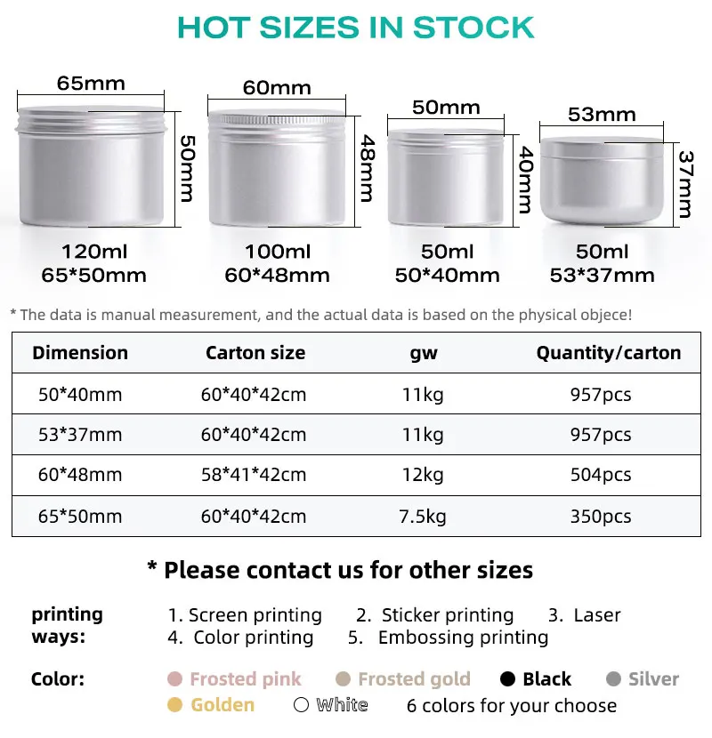 Mini Colorful Aluminum Tea Tin With Lids Food Grade Packaging Container ...