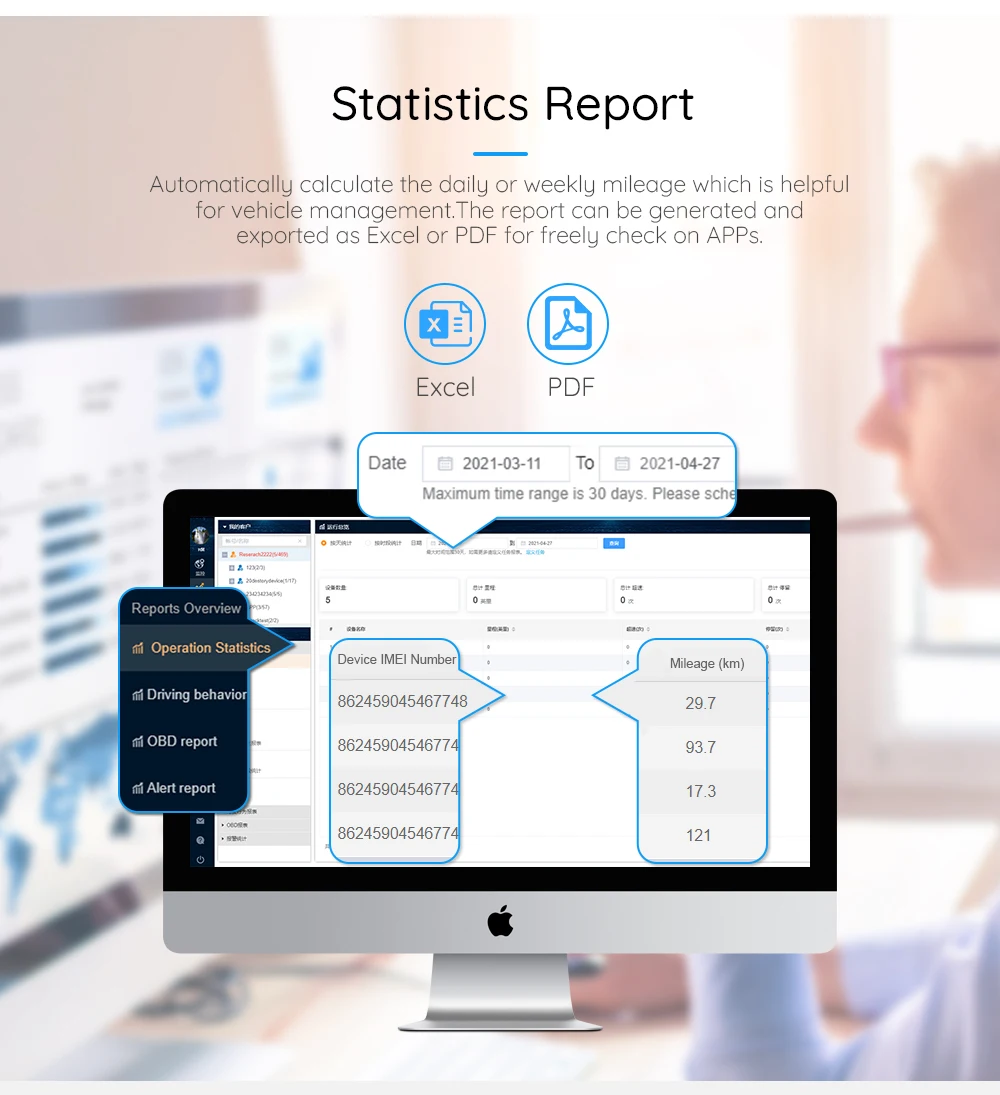 PROTRACK GPS Tracker - Simple Vehicle Monitoring Solutions
