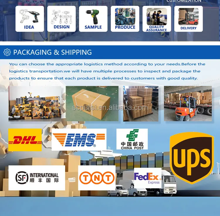 PLS Hardware Electrical Power Combo Kit - Versatile Tools