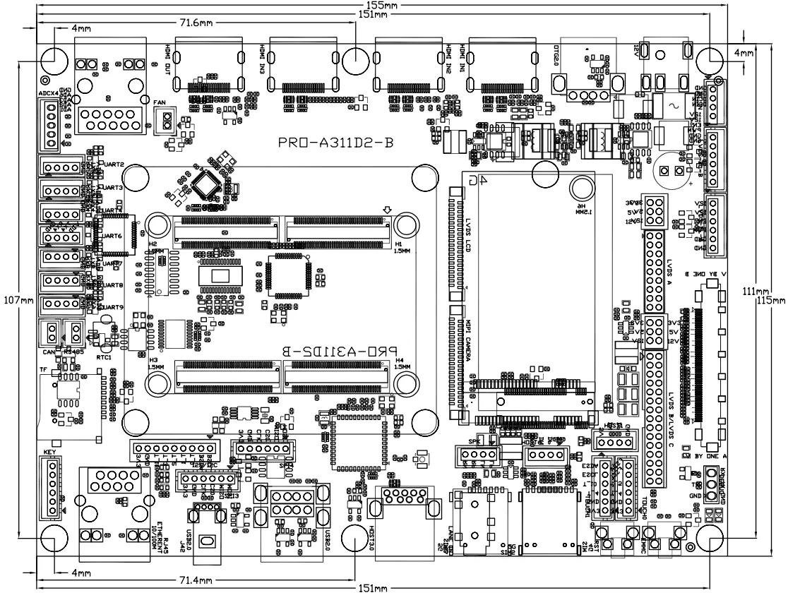 AMLOGIC A311D2 Development Board - 4K 3T NPU Rongpin PRO-A311D2