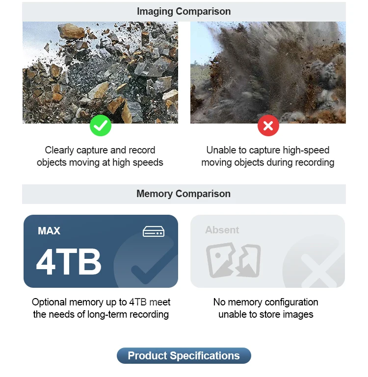 Affordable Price 10000 Fps High Resolution 1080p High Speed Camera 5000 ...