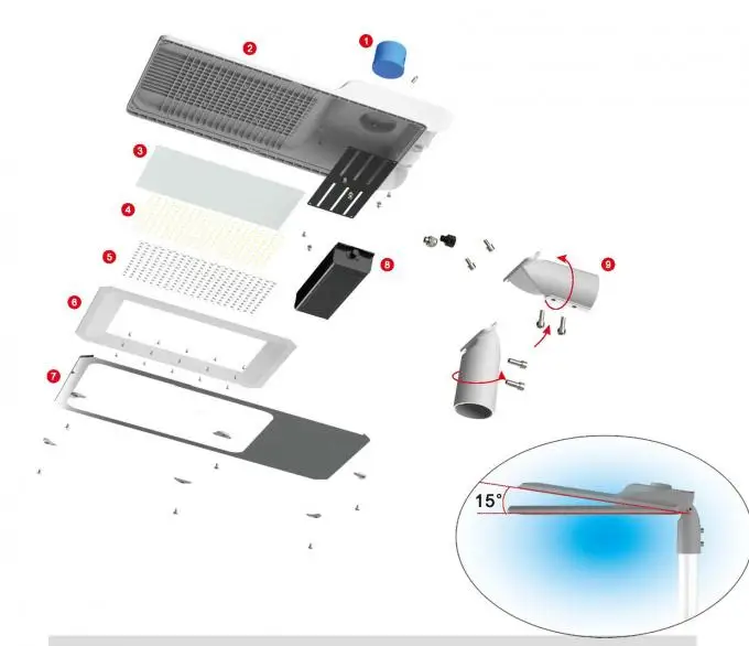 Street Lighting Pole Junction Box Parking Garage Luminaires Ip66 ...