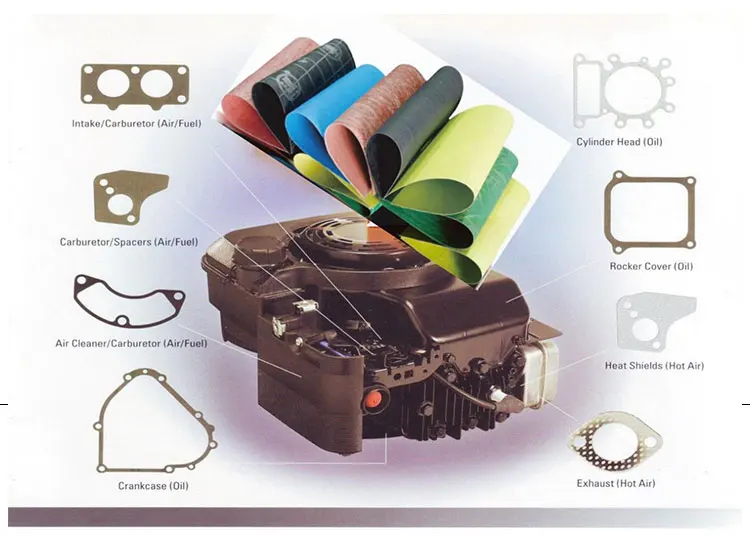 JUNMA 192F Rocker Cover Cylinder Head Gasket Set Steam Boiler Exhaust ...