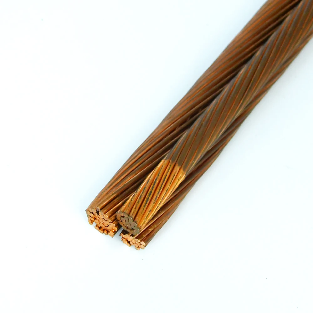 Bare Copper Conductor - High Performance Earthing Solutions