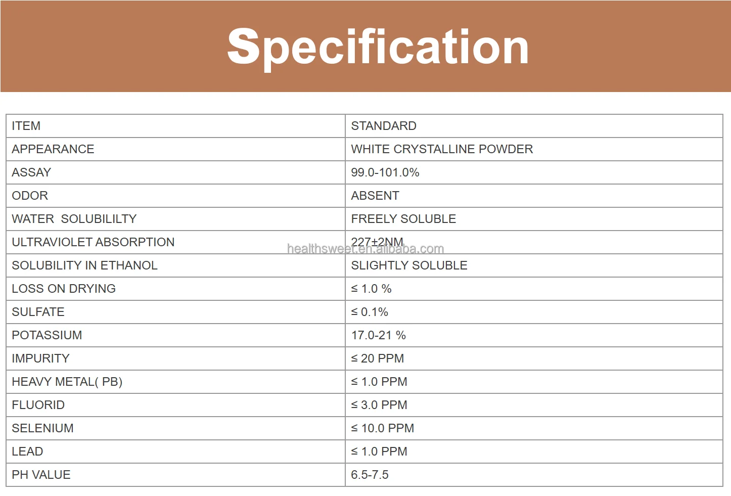 Bulk Acesulfame Potassium Zero-Calorie Sweetener Food Additive Food ...