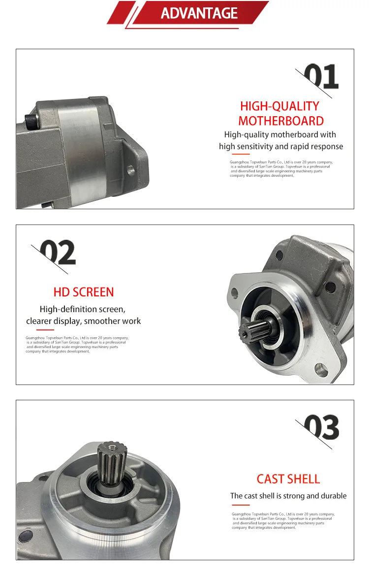 High Pressure Hydraulic Gear Pump 31q5-30040 for Hyundai