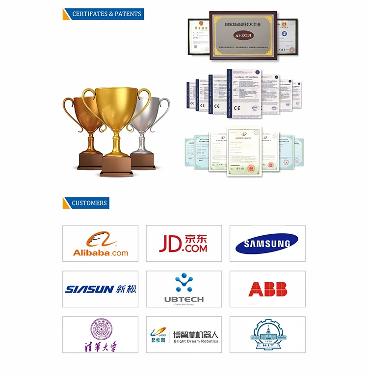 ZLTECH ZLAC8015D 3 Phase 24V-48V 15A Brushless DC Motor Controller for ...