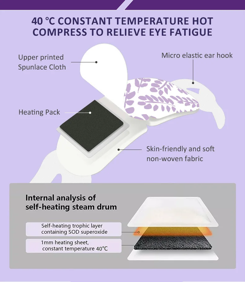 Wholesale Sleeping Steam Eyemask Sleep Light Blocking Eye Protection ...