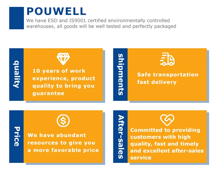 A860-0203-T010 Hand Pulse Generator Manual Pulse Handle with 5V 12V 24V ...