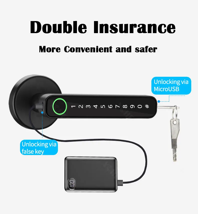 Tuya Smart Digital Door Lock - Secure Biometric Fingerprint