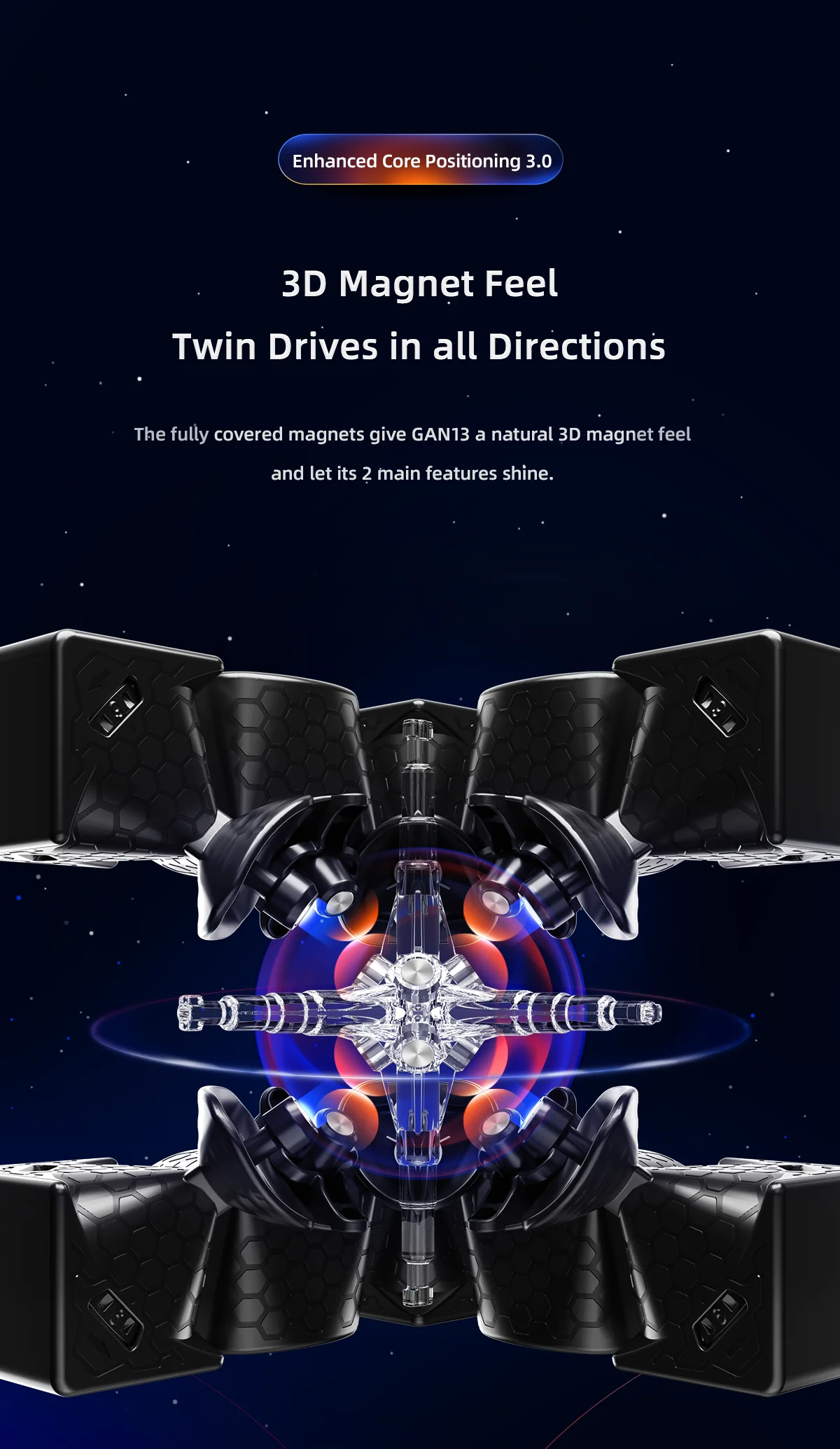 GAN 13 FX - Premium Magnetic Speed Cube for Kids & Adults