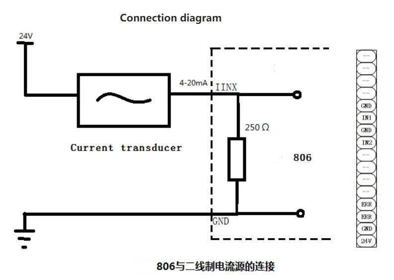 Wireless Ai/ao 4ao Analog Moduleanalog Wireless Acquisition Module ...