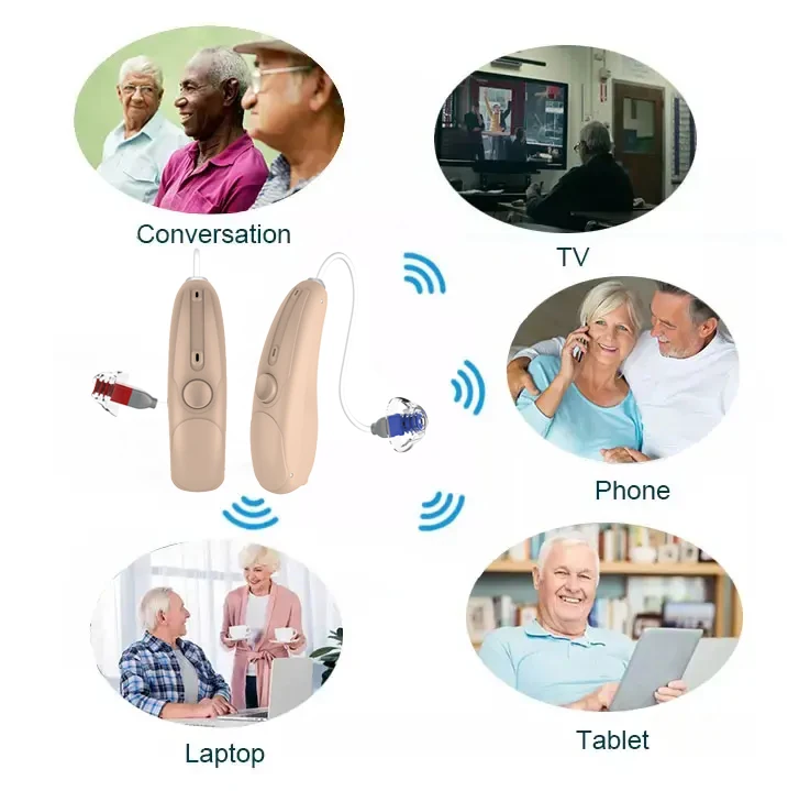 Listener Wholesale Digital Bluetooth Charging Hearing Amplifier ...