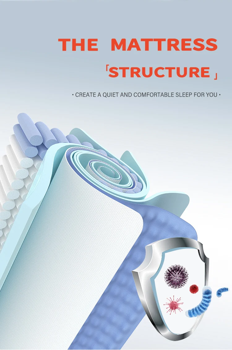 Christmas Good Mattresses For Sale In The Box Memory Foam Mattress ...