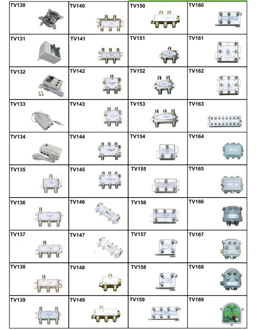 4 Ways 5-2400MHz 4 Port F Splitter for Coax Cable HDTV Satellite Indoor ...