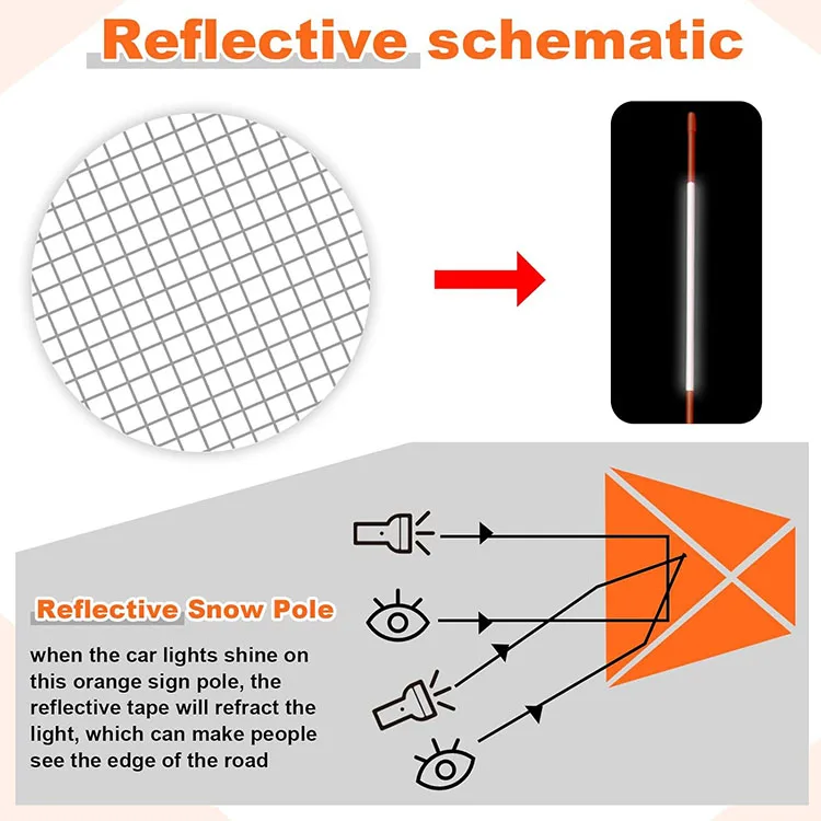48 Inch FRP Driveway Marking Pole - High Strength & Durability