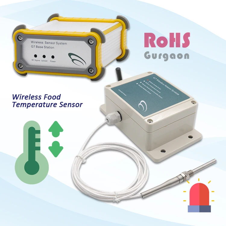 Lorawan Temperature Sensor Wireless networking equipment rf remote ...