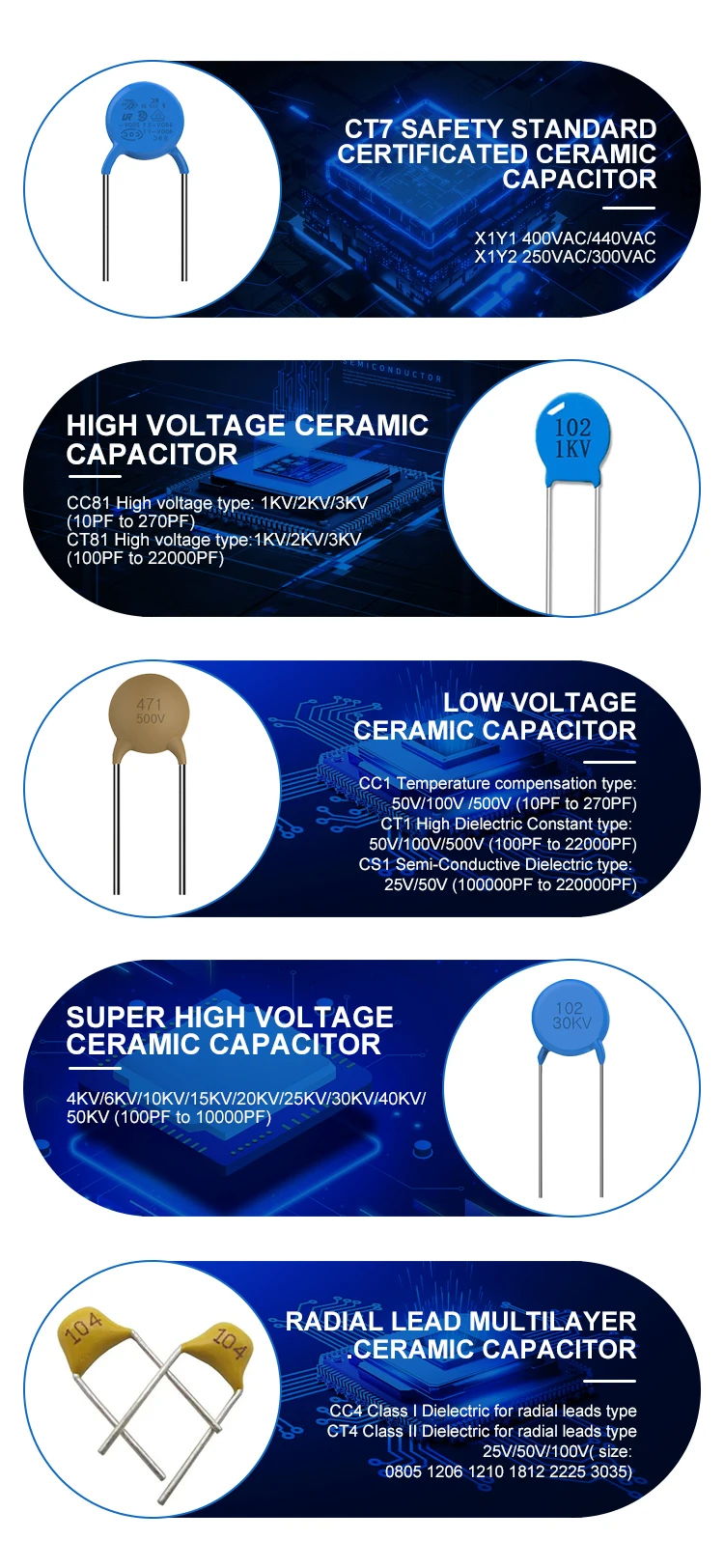 High Voltage Ceramic Chip Capacitor 101k 2kv Lightning Protection And ...