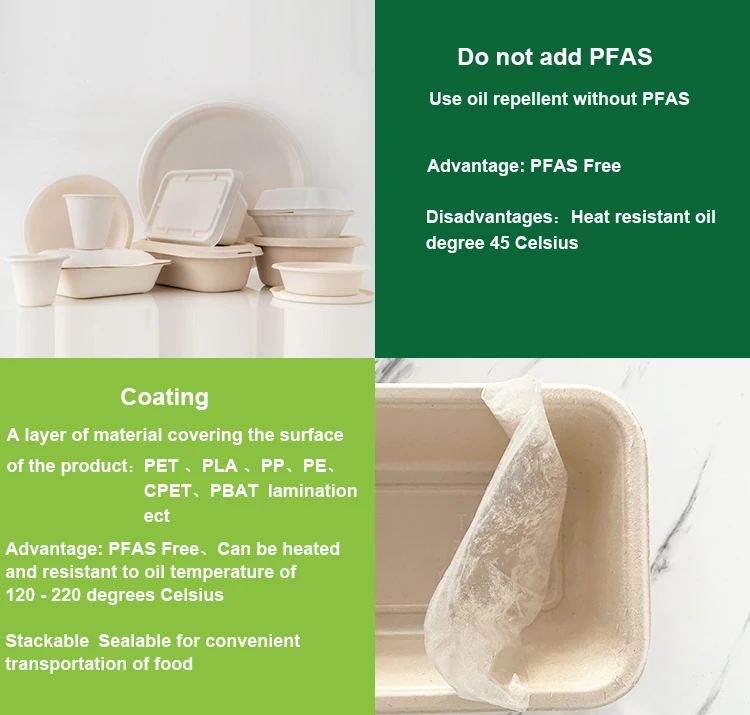 Disposable Biodegradable Compostable Sugarcane Bagasse Paper Plates And ...