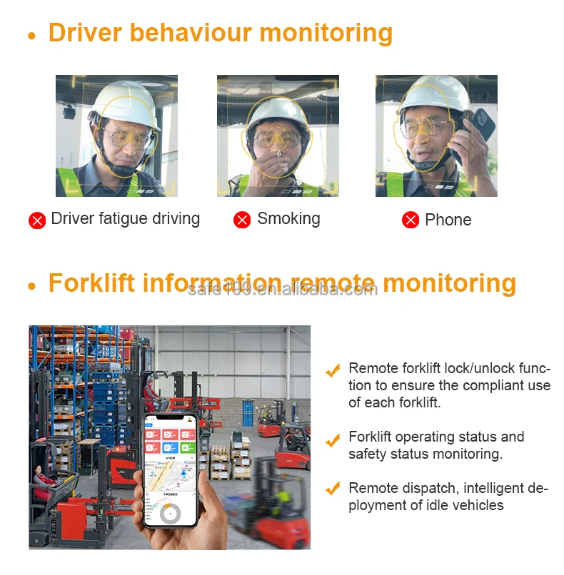 Forklift Wireless Monitoring - Enhance Safety & Efficiency