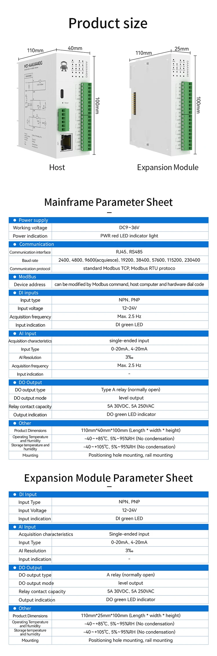 Ebyte M31-AXXX8000G Dp Distributed I/O Modules RS485 RJ45