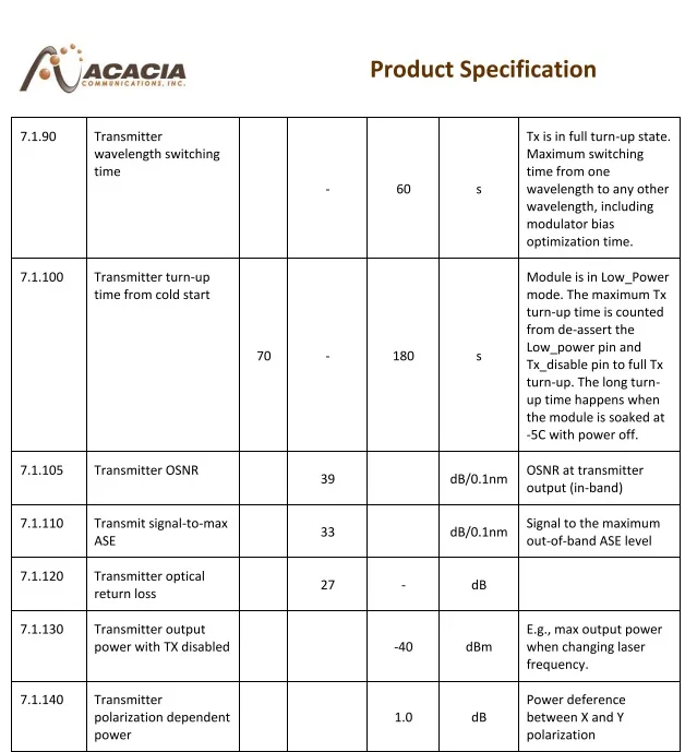 AC100-MR1 Coherence LH CFP Module - 100G DWDM Transceiver