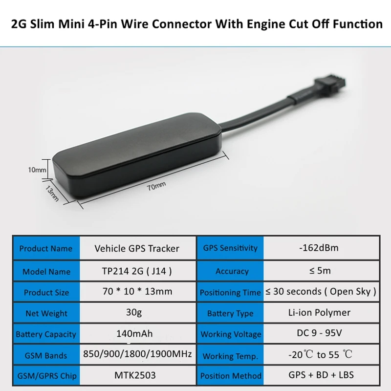 GPS Tracker for Vehicles - Real Time Remote Control