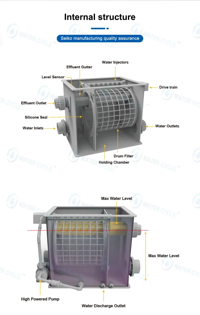 WATER CYCLE T5 Rotary Drum Filter - Efficient Pond Filtration