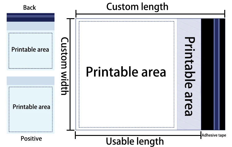 Eco-friendly Poly Mailers - Durable, Recyclable, Customizable