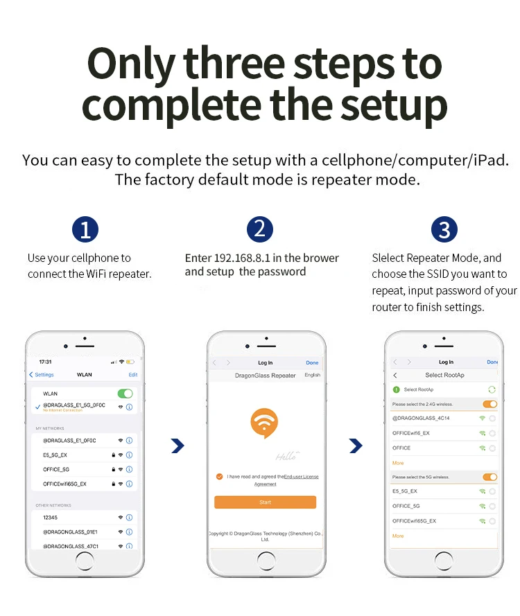 Dragonglass DGE1 - 1200mbps Wifi Signal Extender with 2 Antennas