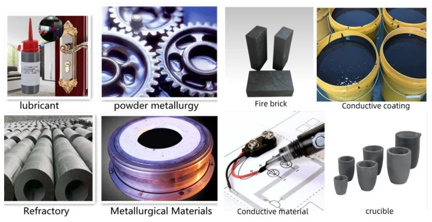 80mesh Expanded Graphite Particles 99% Graphite Powder For Electrode ...