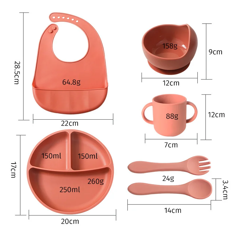 Customizable Dining Plate Set For Infants Bpa Free Bowl Spoon For ...