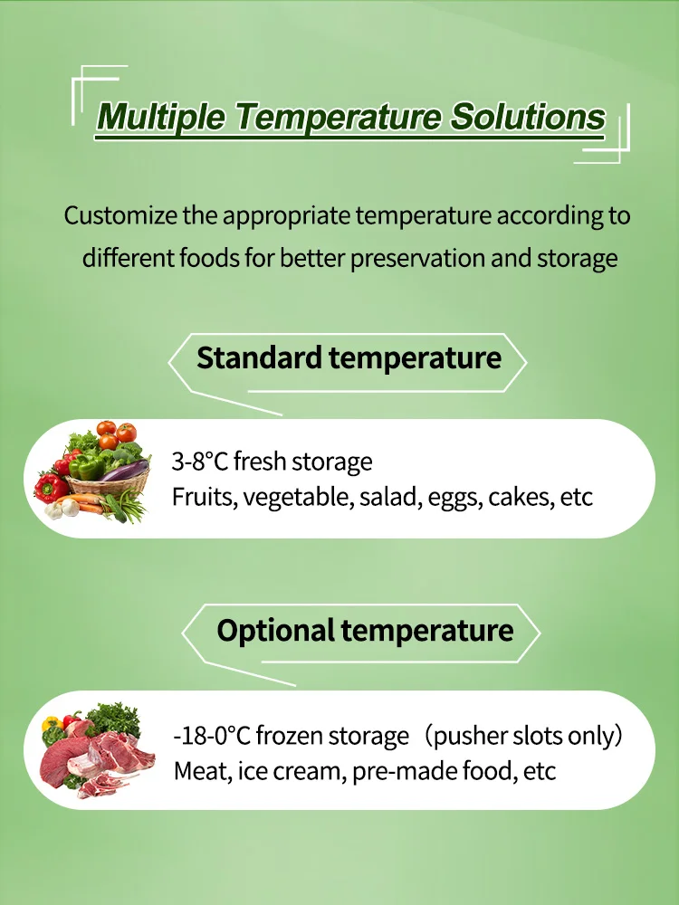 XYZ Fresh Food Vending Machines - 24 Hours Self Service