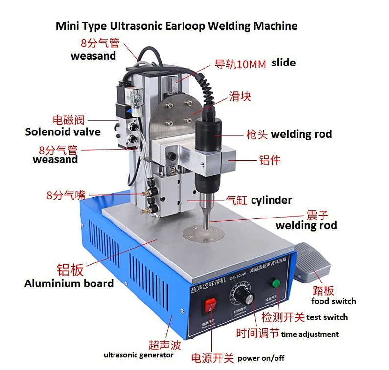 Alibaba.com: 28K 35K Portable Ultrasonic Spot Welding Machine: for Mask ...