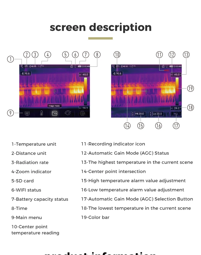 Cem Dt-9887 Advanced Thermal Imager With 640*480 3.5'' Capacitive Touch ...