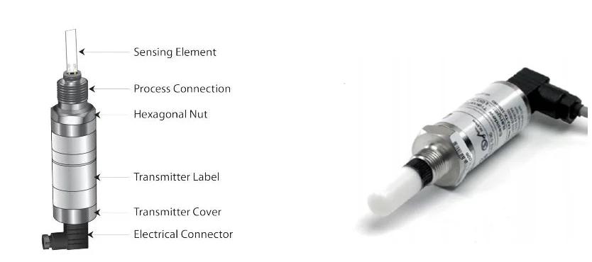 Michell Easidew Dew Point Sensor -100 to 20 °C Precision