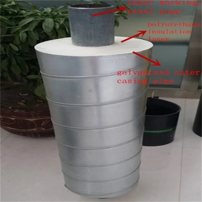 Pre Insulated Pipe Gi Spiral Wound Cladding Polyurethane Foam ...